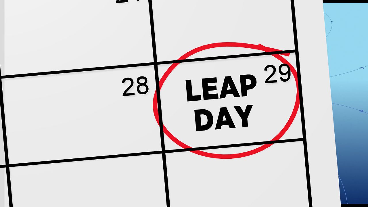 Today is Leap Day, but why do we do this? - KFIZ News-Talk 1450 AM